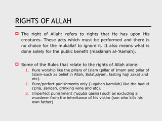 Introduction to Usul Fiqh :mahkum fih + mahkum alayh | PPT