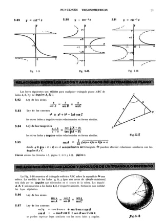 8. manual de formulas y_ tablas matematicas_de_ murray_ r._ spiegel (2 ...