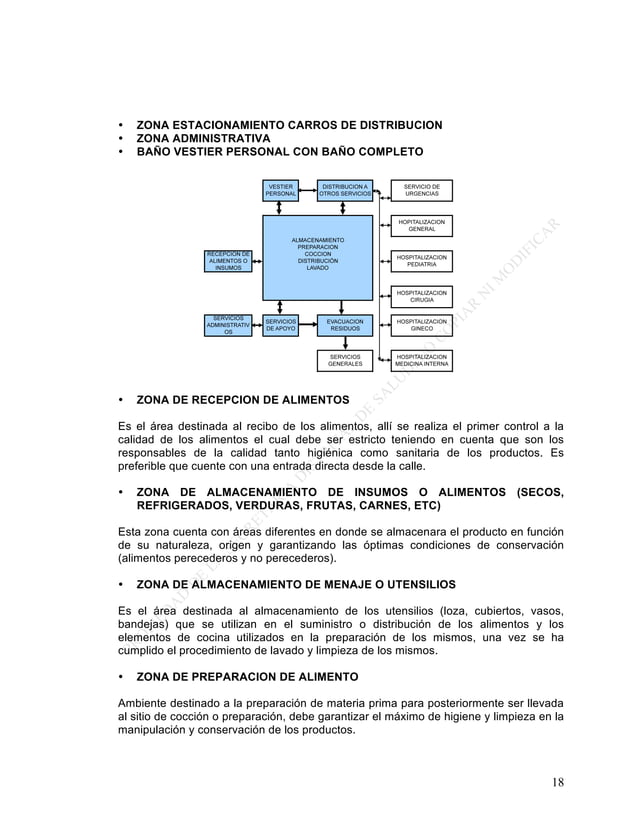 8 manual para el diseno de los servicios generales]