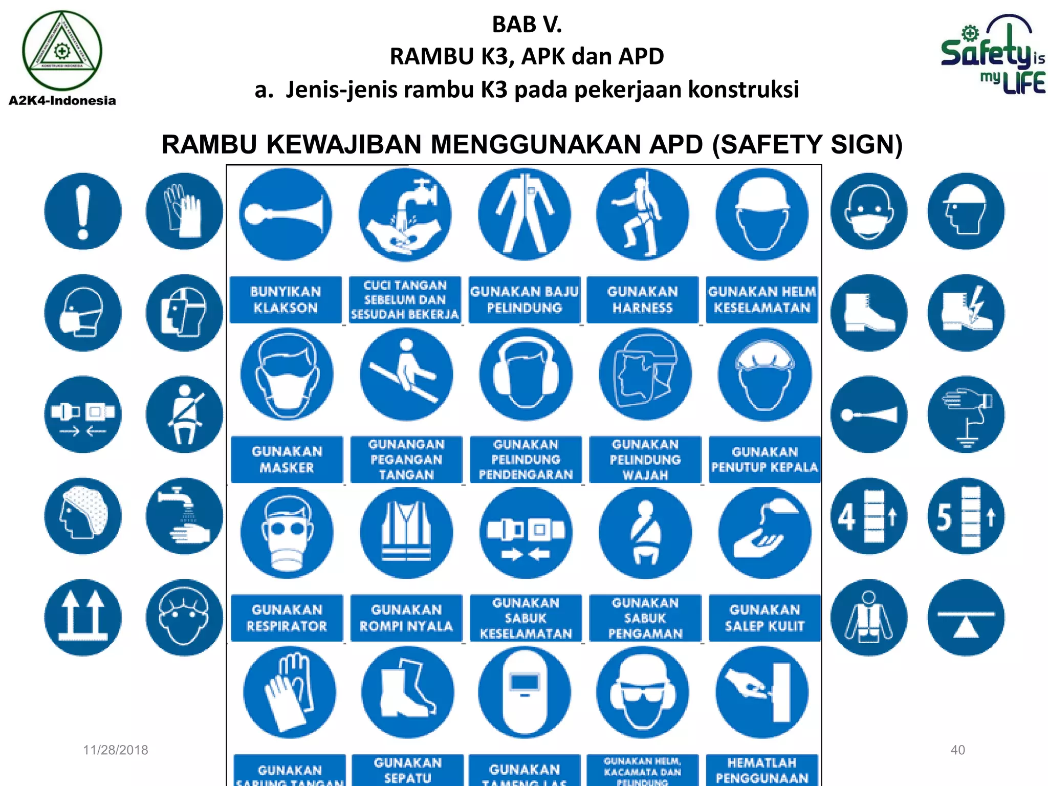 pekerjaan konstruksi | PDF