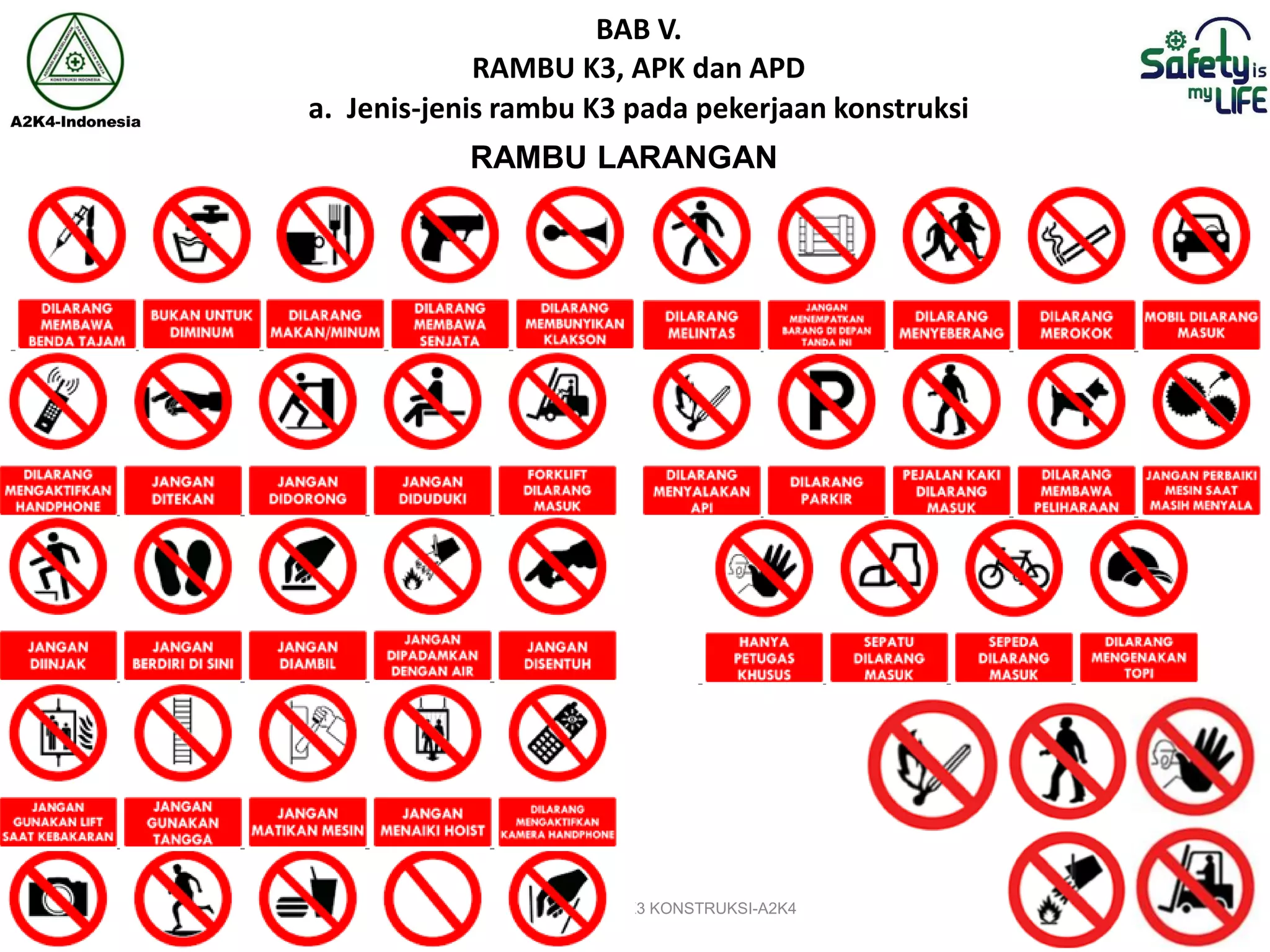 pekerjaan konstruksi | PDF