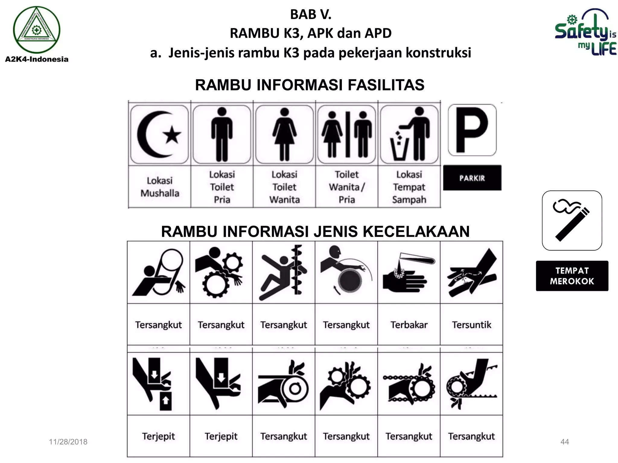 pekerjaan konstruksi | PDF