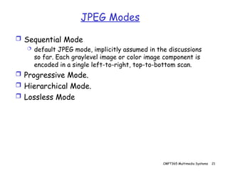 Image Compression Digital Image processing | PPT
