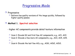 Image Compression Digital Image processing | PPT