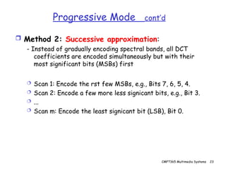 Image Compression Digital Image processing | PPT