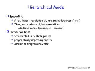 Image Compression Digital Image processing | PPT