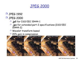 Image Compression Digital Image processing | PPT