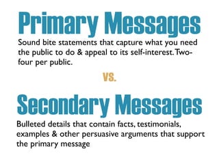 Message Development &Distribution | PDF