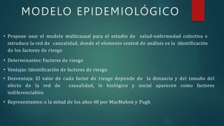 8-modelos-teoricos-explicativos-del-proceso-salud-enfermedad (1).pptx