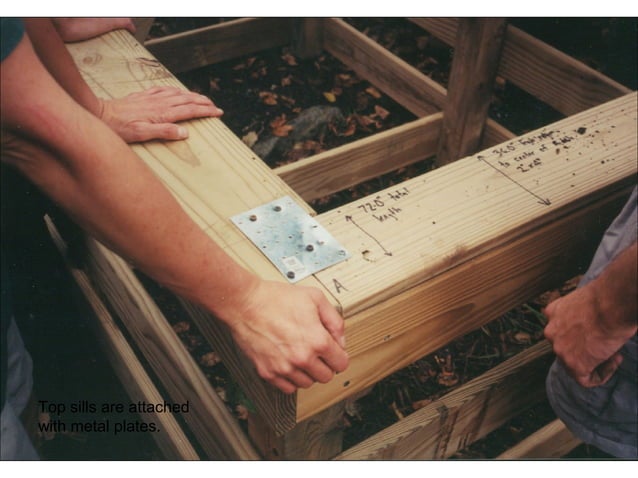 Metheny - The Moldering Privy Green Mountain Club | PPT