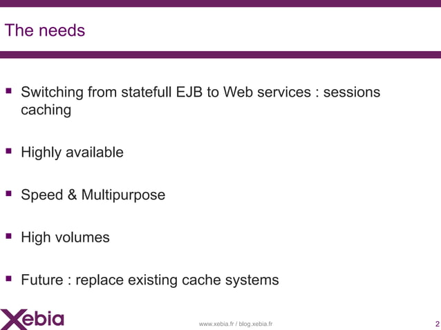 A Morning with MongoDB Paris 2012 - Xebia | PPT