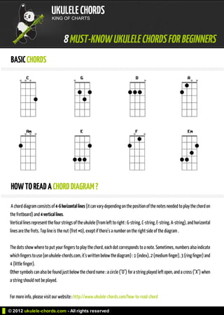 8 must-know ukulele chords for beginners | PDF