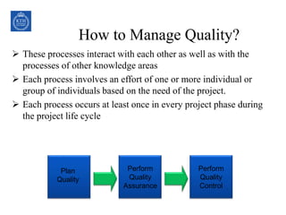 Project Quality Management | PPTX