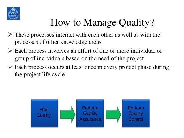 Project Quality Management