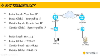 CCNA NAT (Network Address Translation) | PPTX