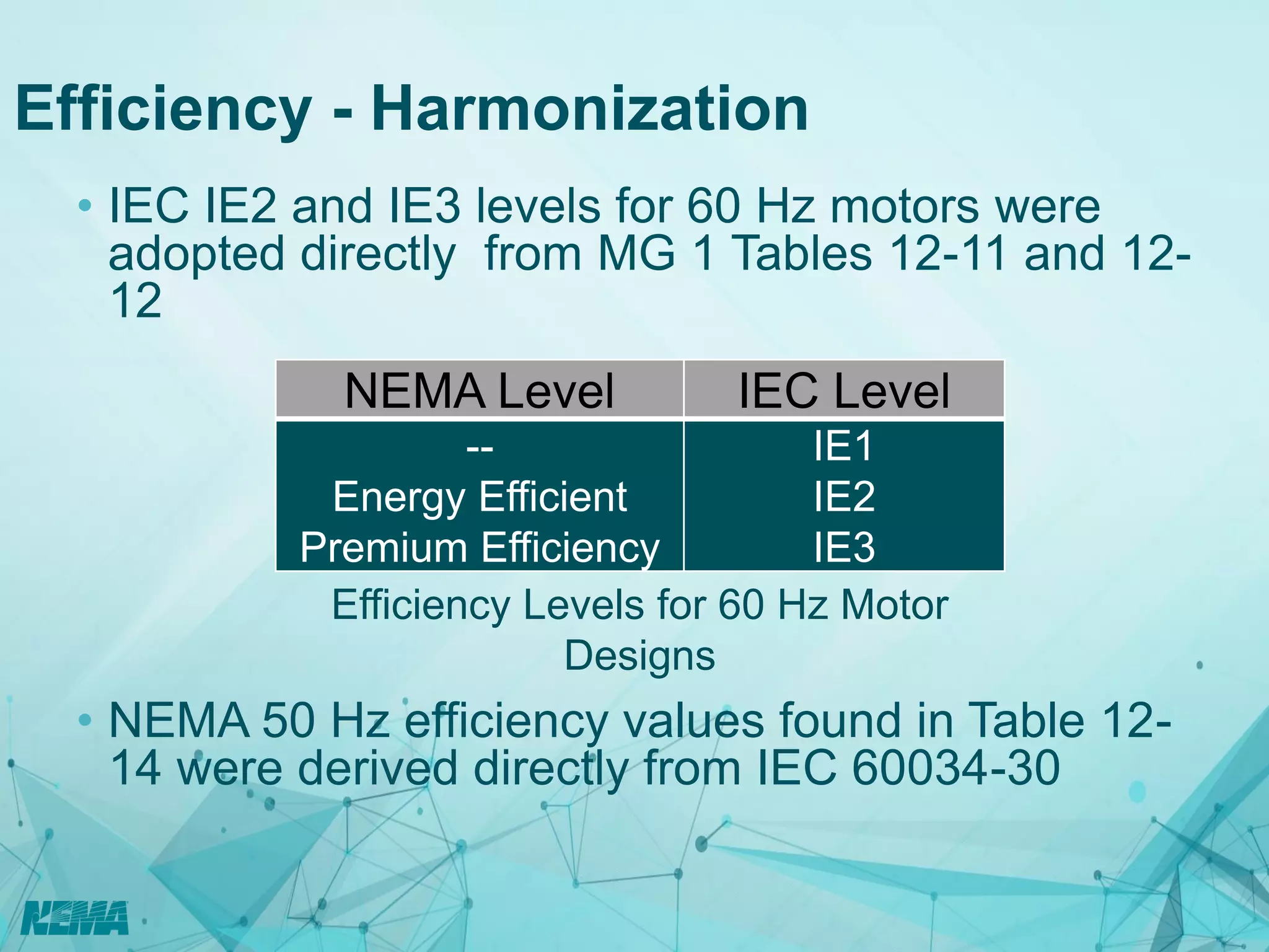 8-NEMA-Motor-Standards-vs-IEC-Motor-Standards-v2.pdf