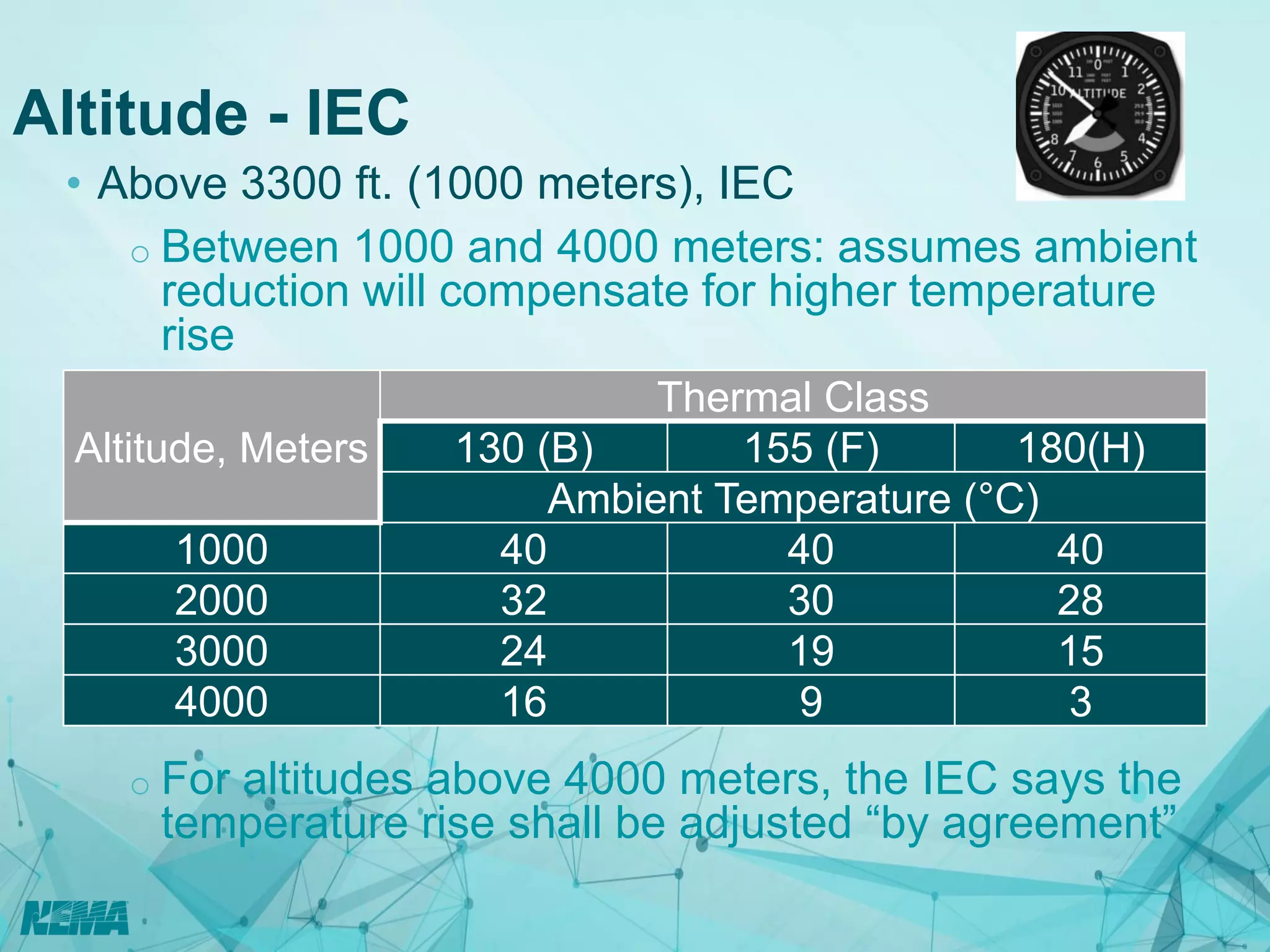 8-NEMA-Motor-Standards-vs-IEC-Motor-Standards-v2.pdf