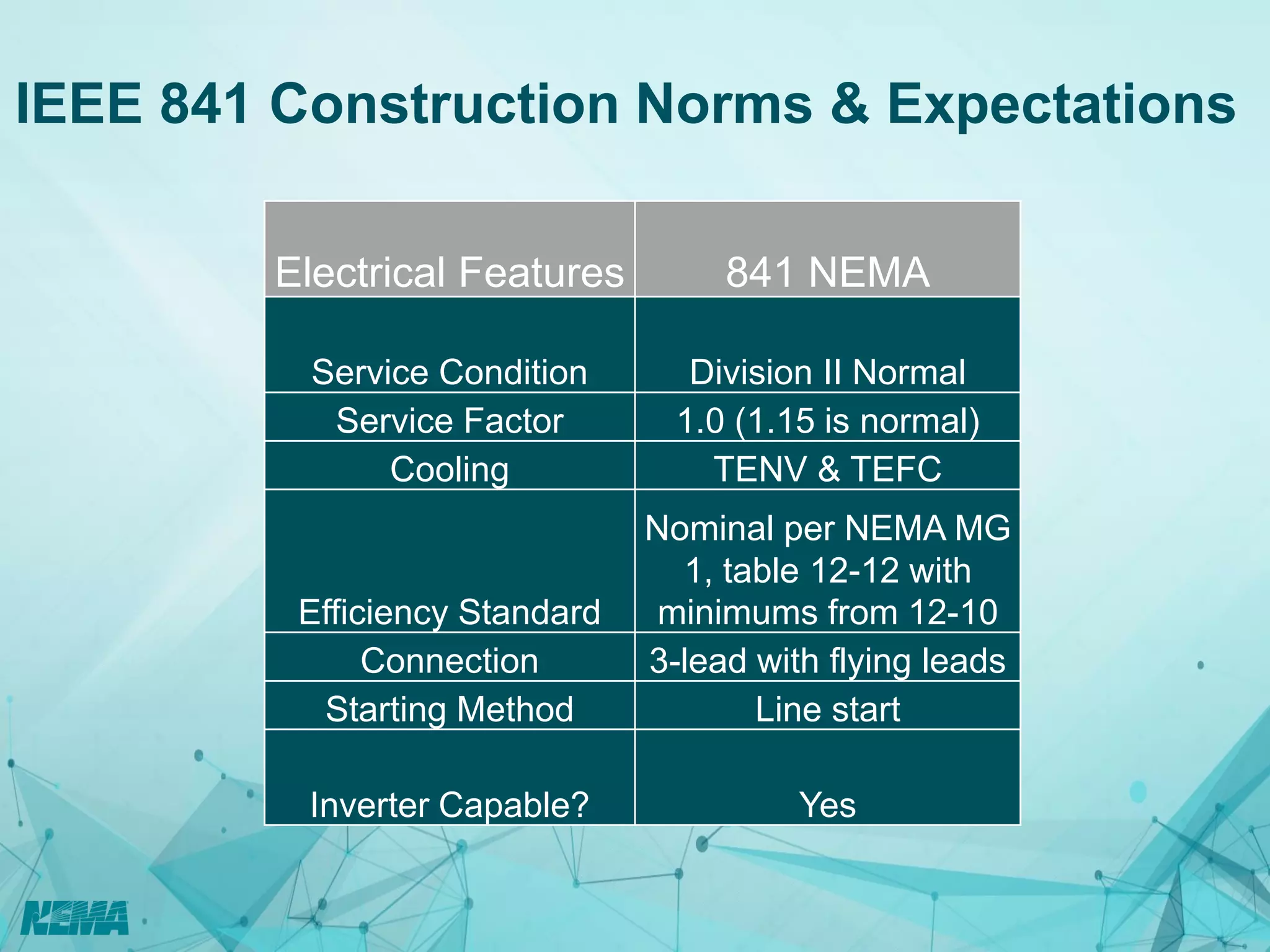 8-NEMA-Motor-Standards-vs-IEC-Motor-Standards-v2.pdf