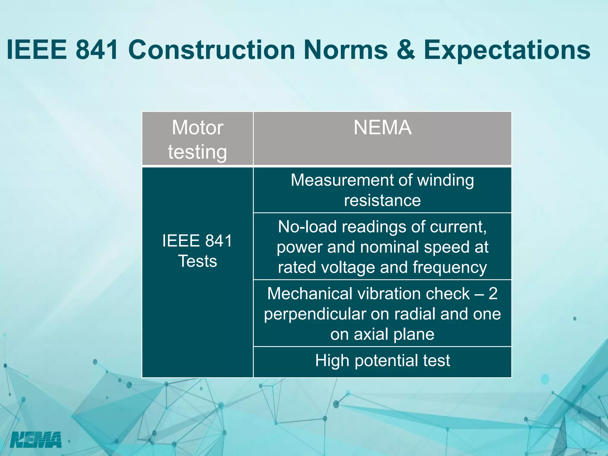 8-NEMA-Motor-Standards-vs-IEC-Motor-Standards-v2.pdf