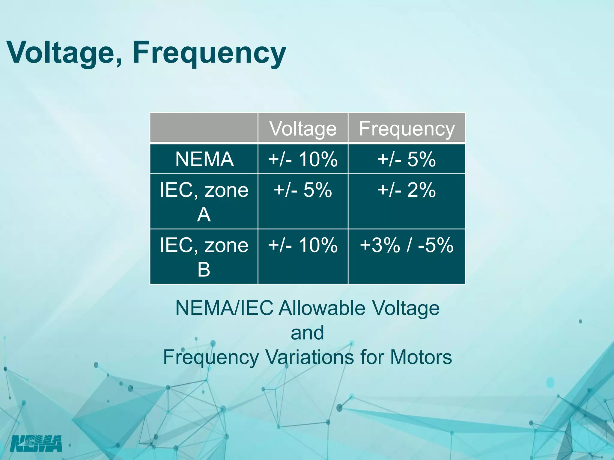 8-NEMA-Motor-Standards-vs-IEC-Motor-Standards-v2.pdf
