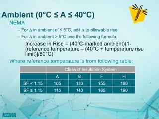 8-NEMA-Motor-Standards-vs-IEC-Motor-Standards-v2.pdf