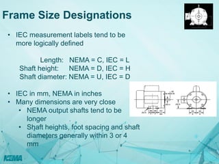 8-NEMA-Motor-Standards-vs-IEC-Motor-Standards-v2.pdf