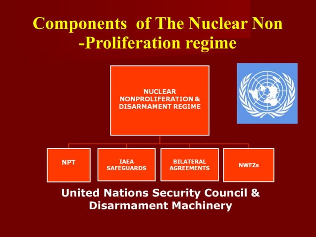8 - Non Proliferation Regime.pptx