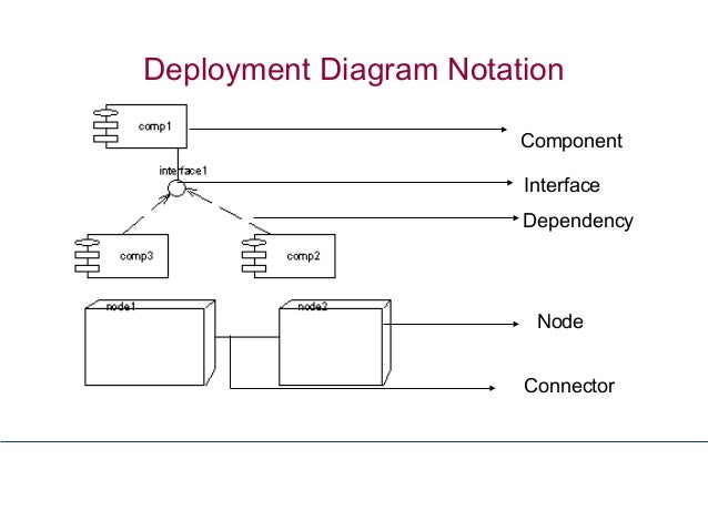 8 oo approach¨-23_feb