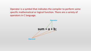 What are operators? | PPTX