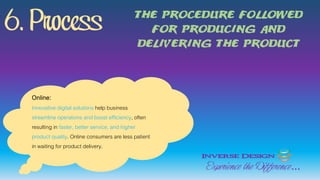 8 Ps of Marketing: The Secret Mix for E-Commerce Competitive Advantage ...