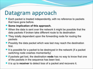 8 Packet Switching | PPT