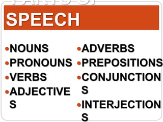 8-PARTS-OF-SPEECH.pptx
