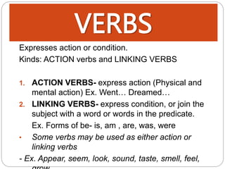 8-PARTS-OF-SPEECH.pptx