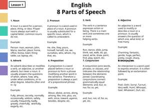 8-Parts-of-Speech english grade 8 lesson.pptx