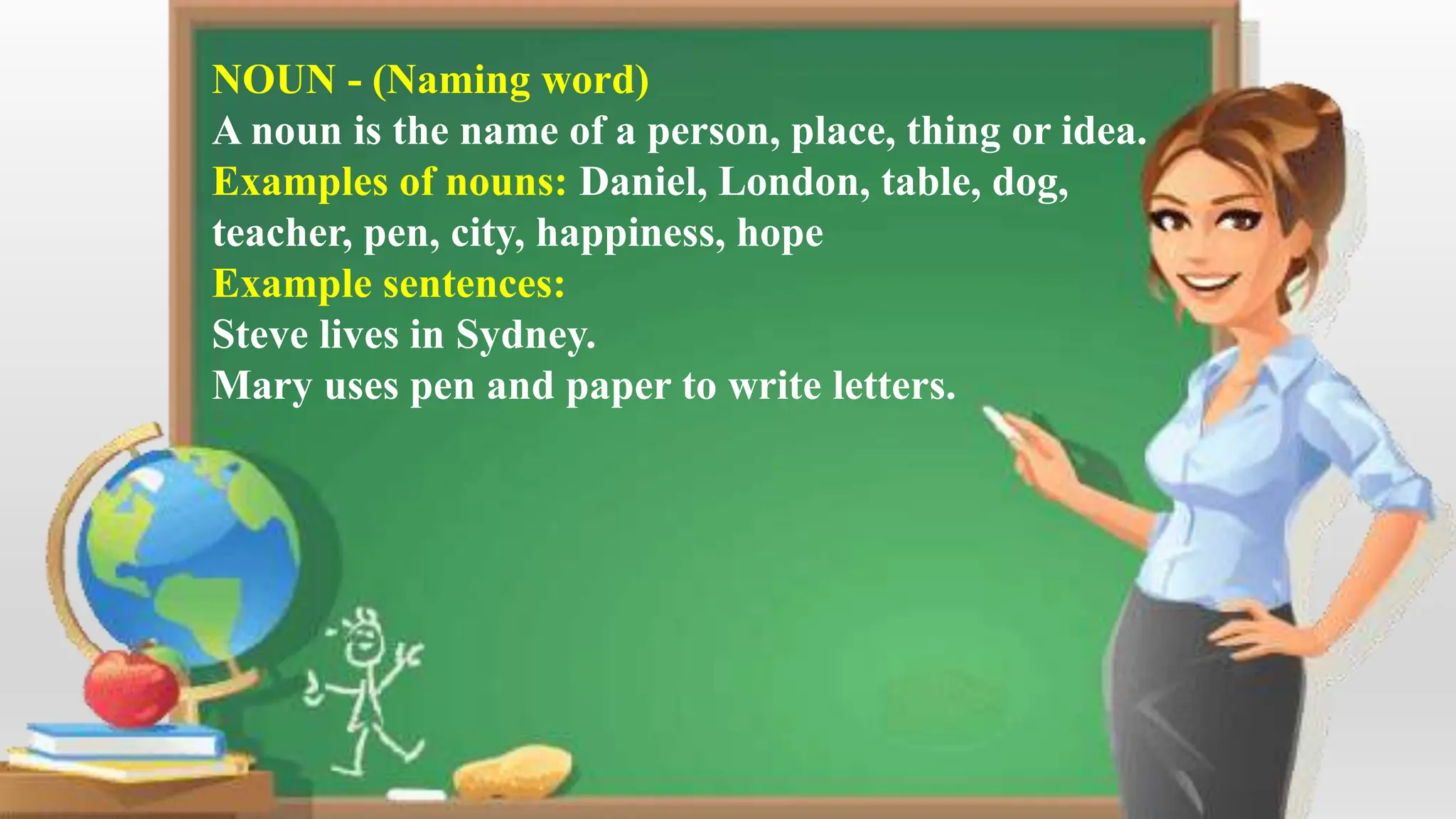 8-parts-of-speech-grammar-drills-grammar-guides-sentence-transformat ...