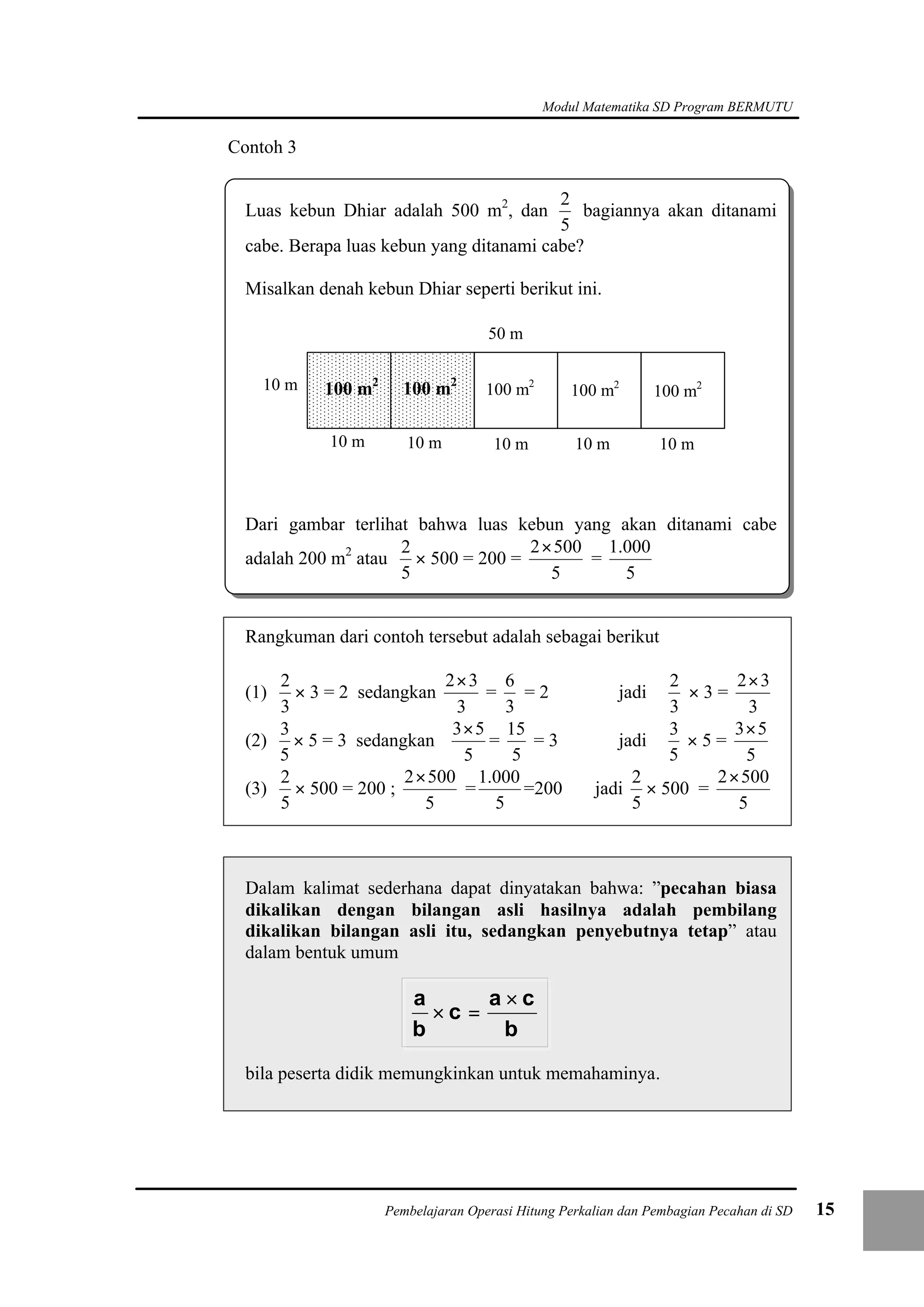 Pembelajaran Operasi Hitung Perkalian & Pembagian Pecahan di SD | PDF