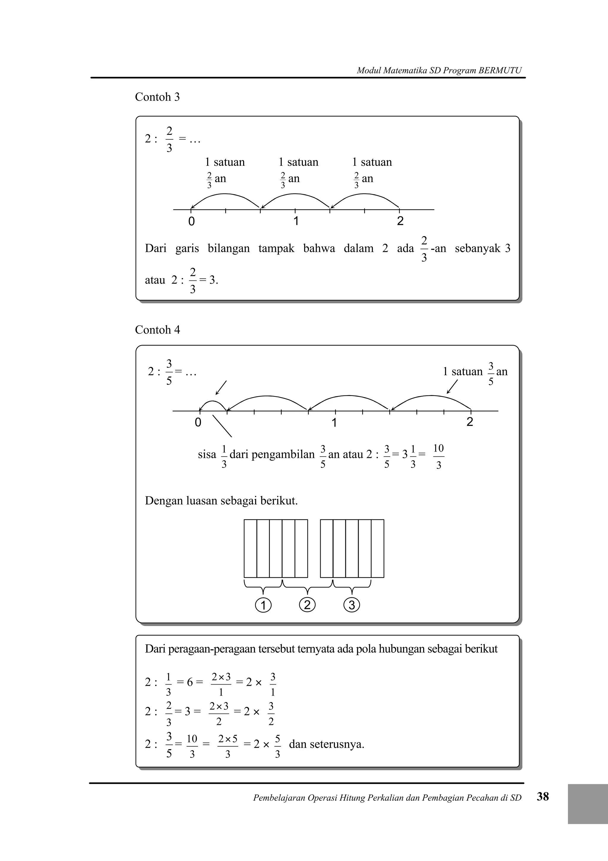 Pembelajaran Operasi Hitung Perkalian & Pembagian Pecahan di SD | PDF
