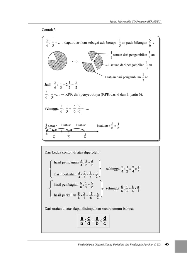 Pembelajaran Operasi Hitung Perkalian & Pembagian Pecahan di SD | PDF
