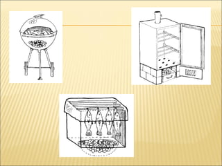 8.pengasapan ikan | PPT