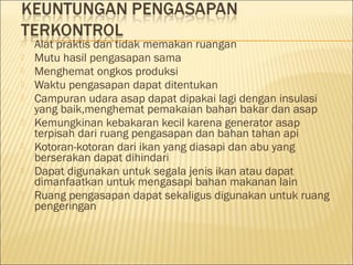 8.pengasapan ikan | PPT