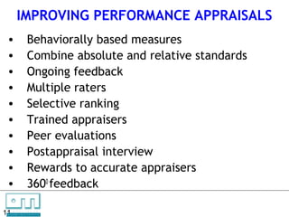 8 performance appraisal | PPT