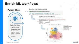 Government GraphSummit: Leveraging Graphs for AI and ML | PPT