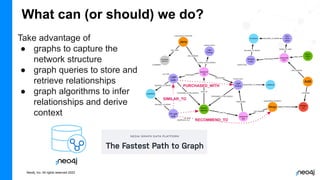 Government GraphSummit: Leveraging Graphs for AI and ML | PPT