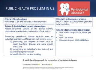 HEALTH ISSUE AS A PUBLIC HEALTH PROBLEM | PPT