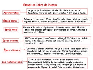 Picasso: Guernica | PPT