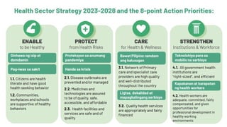 8-Point Agenda powerpoint of Department of Health | PPTX
