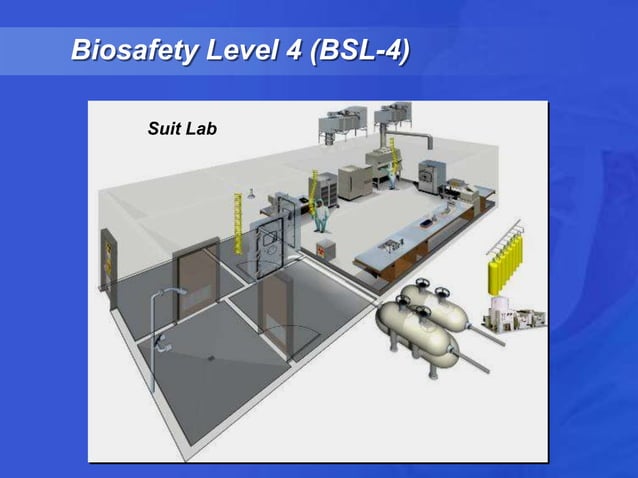 8. principles of biosafety, biocontainment & program management (nbb160)