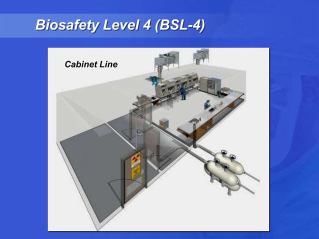 8. principles of biosafety, biocontainment & program management (nbb160 ...