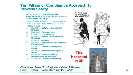 8-process-safety-awareness-presentation.pdf