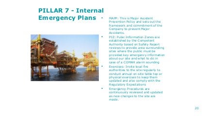 8-process-safety-awareness-presentation.pdf | Free Download